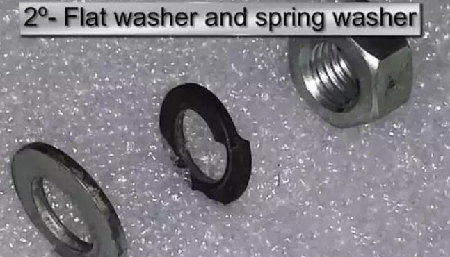 Several Ways Of Preventing Nuts From Loosening