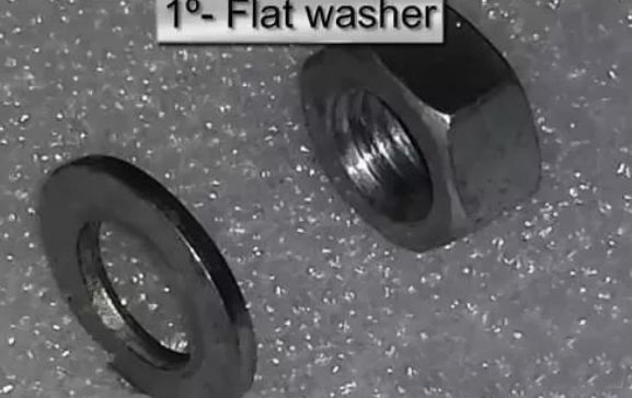 Several Ways Of Preventing Nuts From Loosening